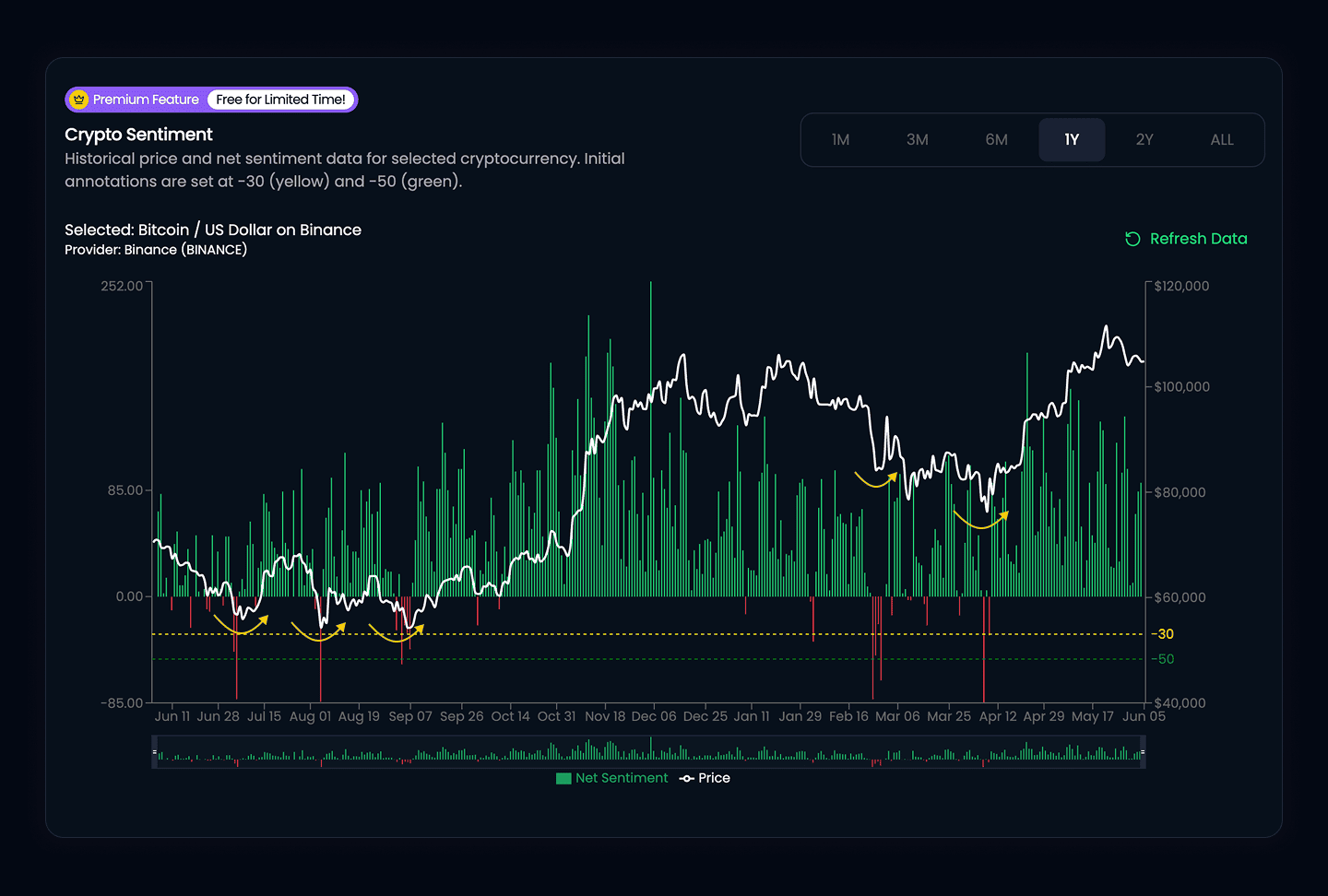 Padtai | Terminal AI-Powered Crypto Sentiment Analysis
